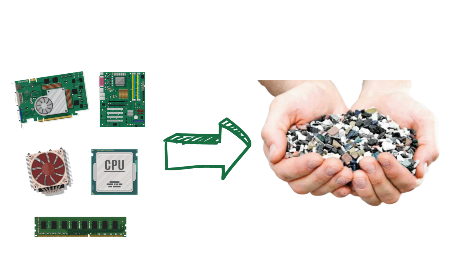 What Happens to Recycled Computer Parts? - United Electronic Recycling