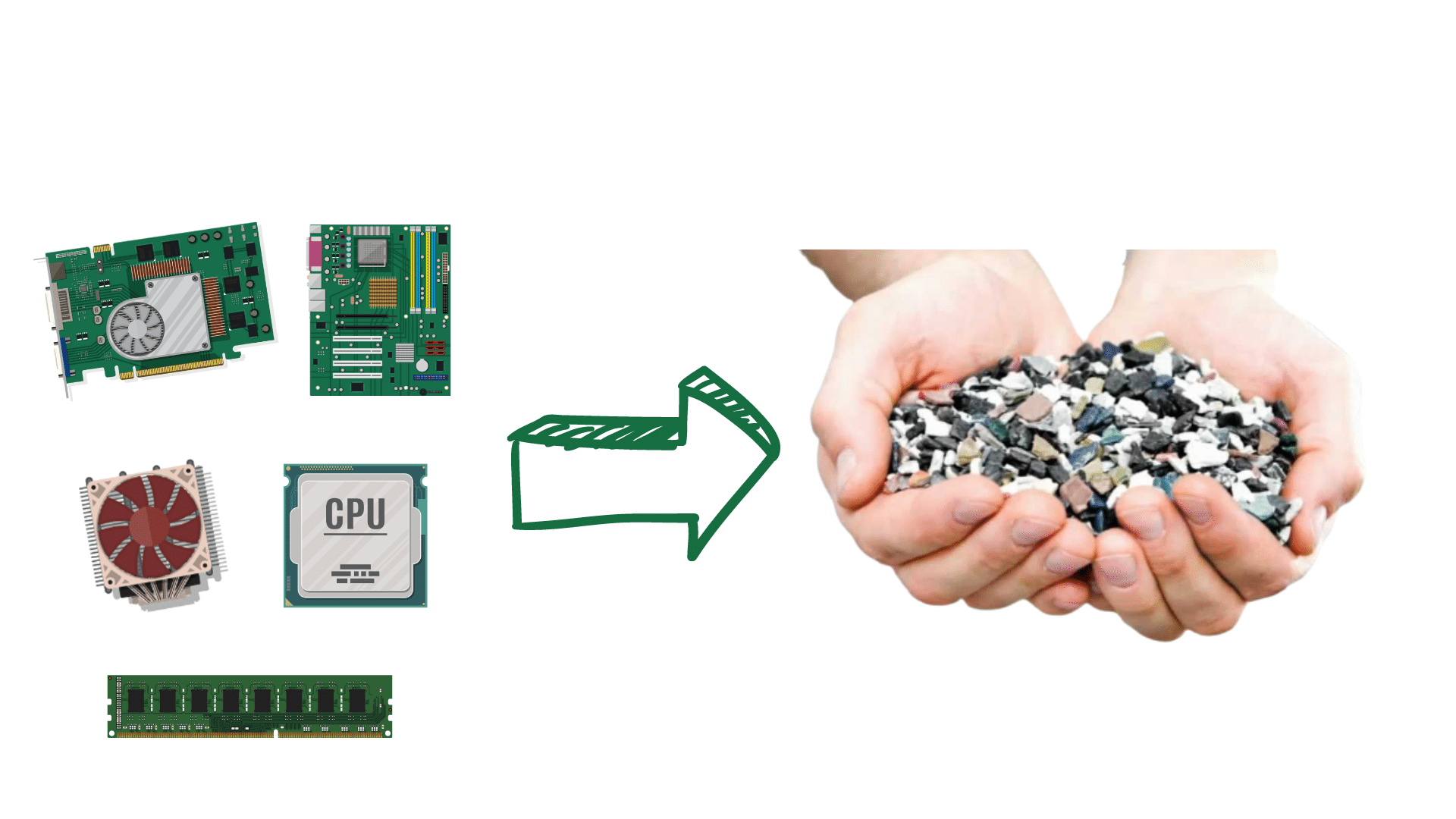 What Happens to Recycled Computer Parts? - United Electronic Recycling