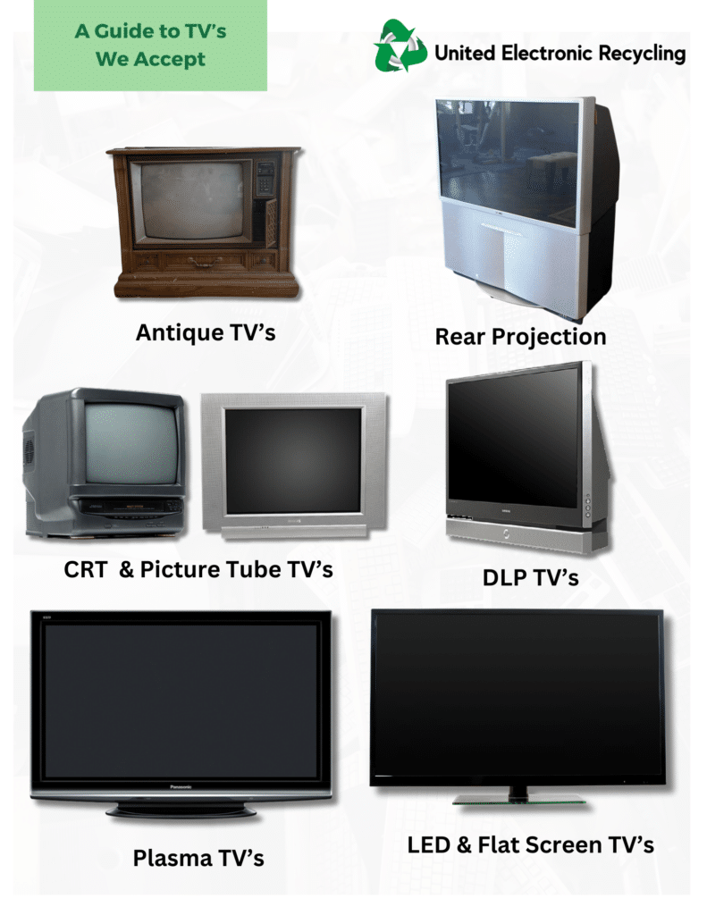 How to Recycle Television in DFW - United Electronic Recycling